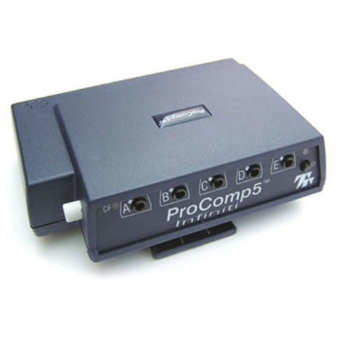 Neuro y Biofeedback - NET Comunity | The Biofeedback Company